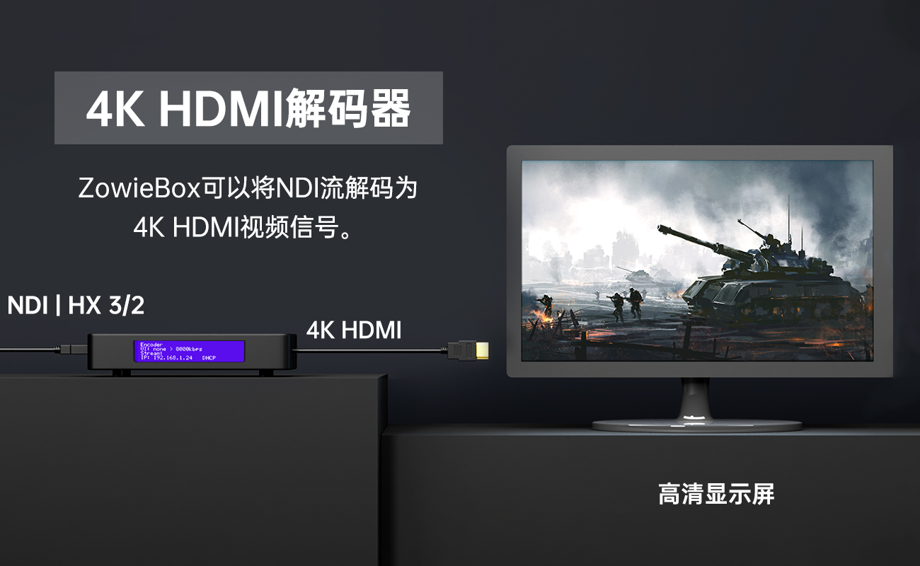 【NDI硬件推荐】Zowietek 泽纬特 编码器 NDI编解码 4K超高清 HDMI环出 PoE H.265直播推流 - NDI新闻 - NDI Tools官网 - NDI Tools 中文 ...